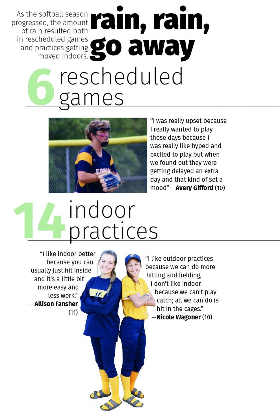 Why quick reads matter » Walsworth Yearbooks