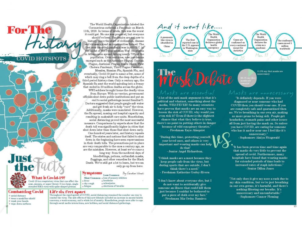 Making It Work, Part 1 » Walsworth Yearbooks