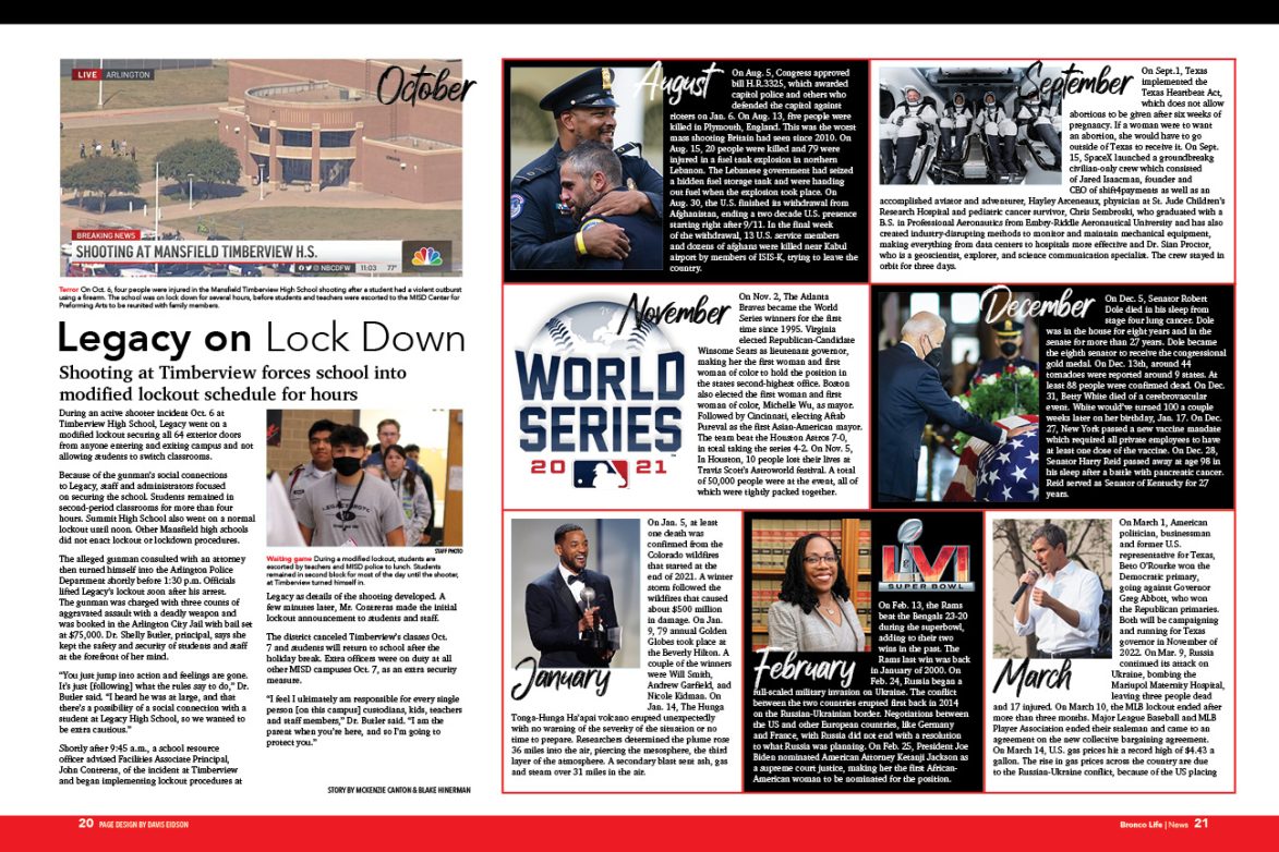 Picture the Year - Finding Great Imagery for Current Events » Walsworth ...