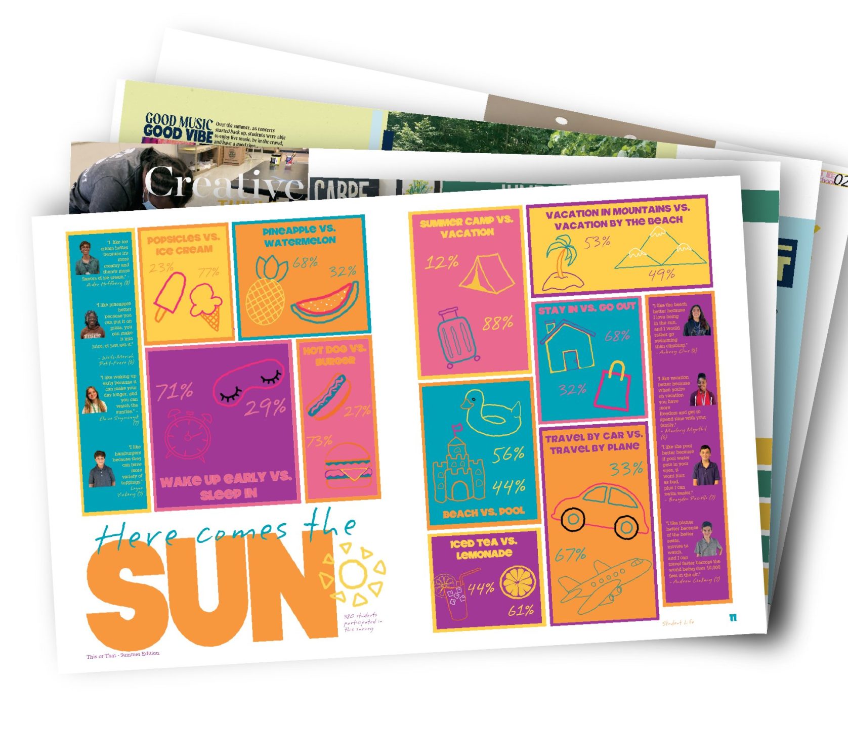 Summer Spread for Your Yearbook | Walsworth Yearbooks