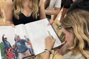 How to develop yearbook body copy » Walsworth Yearbooks